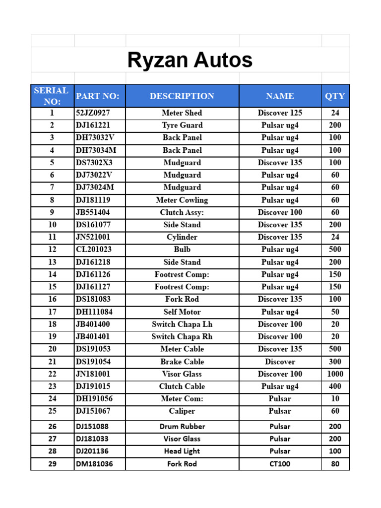 Exel Format Order List | Download Free PDF | Clutch | Motor Vehicle
