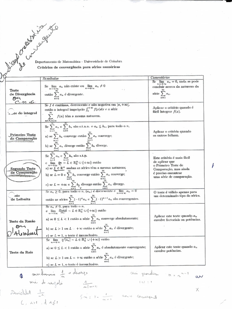 Mathematics II | PDF