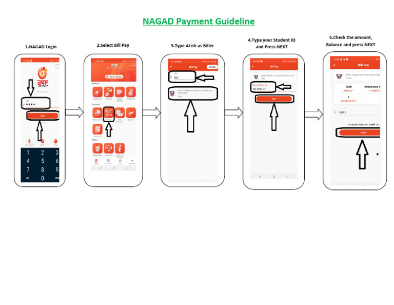 NAGAD Payment Guidelines for Students | PDF