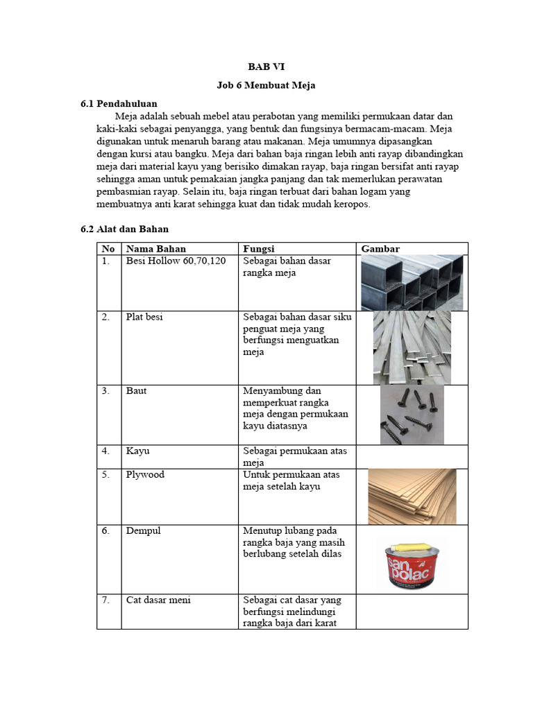 Membuat Meja | PDF | Griya & Taman