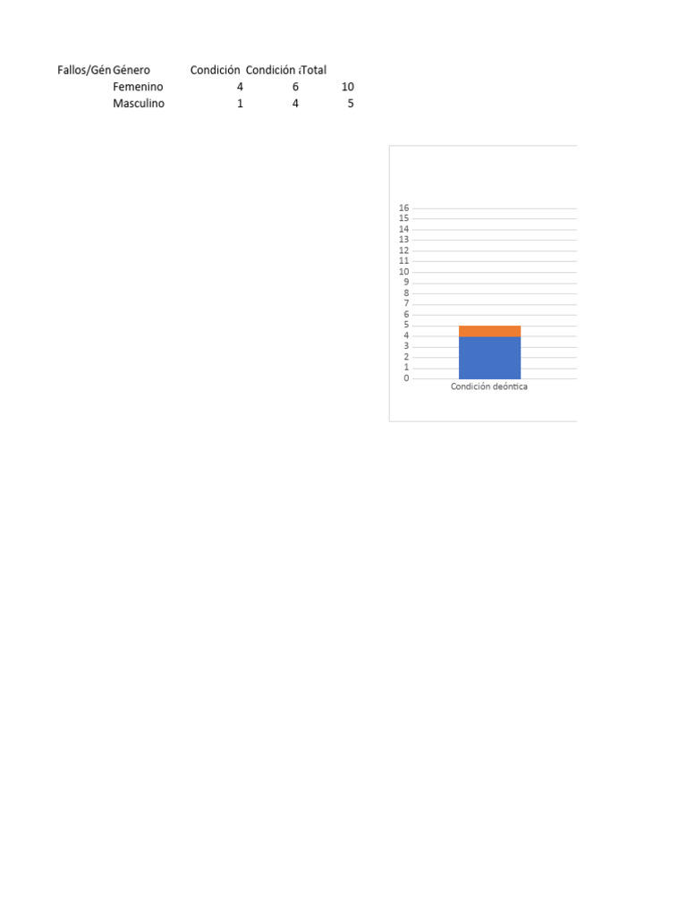 Juanita PDF