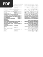 Invoice Capcut Pro 11 2 25 | PDF | Information Appliances | Mobile ...