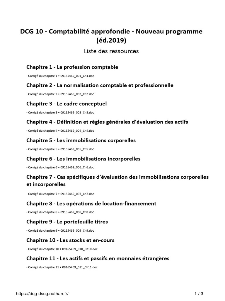 Liste Des Ressources | PDF