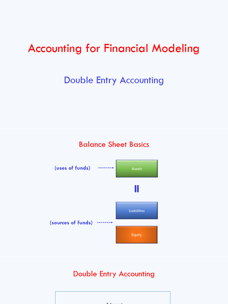 Double Entry Accounting Explained | PDF | Debits And Credits | Expense