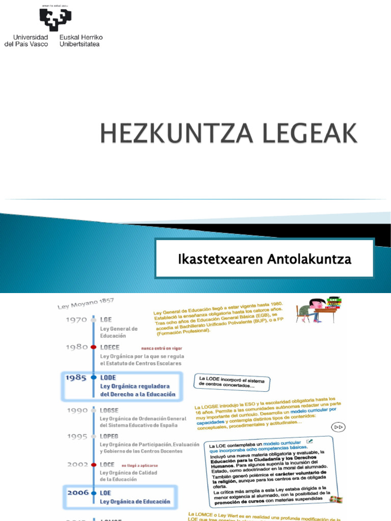 Hezkuntzalegedia - EUS - 2021 | PDF