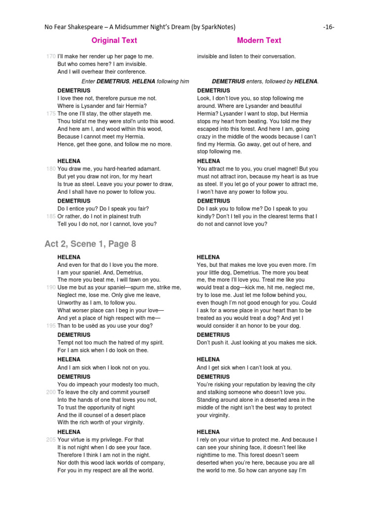 Shakespeare for Modern Readers | PDF | A Midsummer Night's Dream