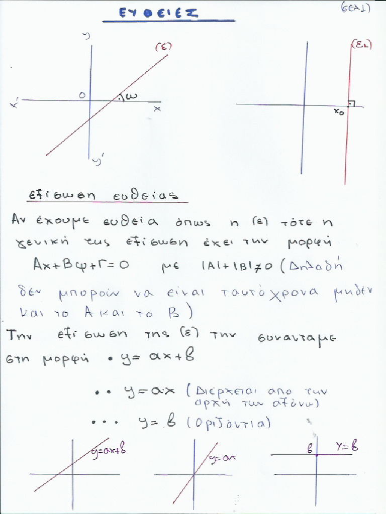 ΜΑΘΗΜΑΤΙΚΑ 1 ΜΑΘΗΜΑ 1 | PDF