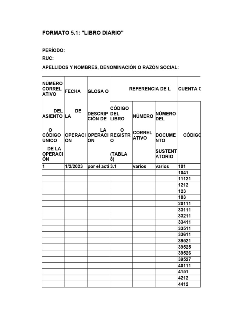 Formato 5.1: "Libro Diario" | PDF | Industrias de servicio | Economias