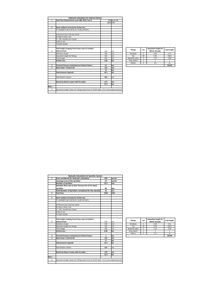 Fire Hydraulic Calculation | PDF | Fire Sprinkler System | Pipe (Fluid Conveyance)