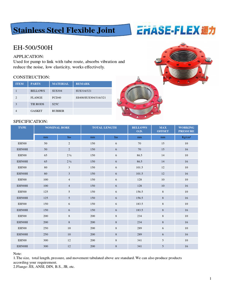DATASHEET - EH-500H | PDF | Building Engineering | Equipment
