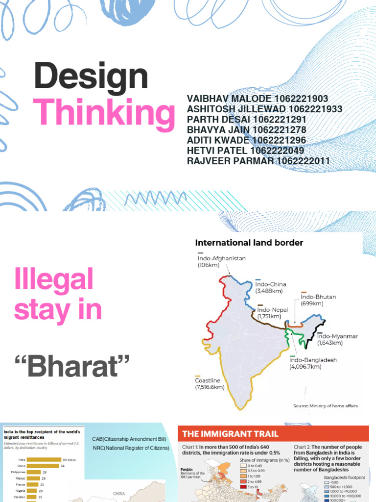 Design Thinking (2) | PDF | Human Migration | Immigration