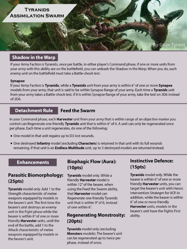 Tyranids - Detachment Rules - 10th | PDF