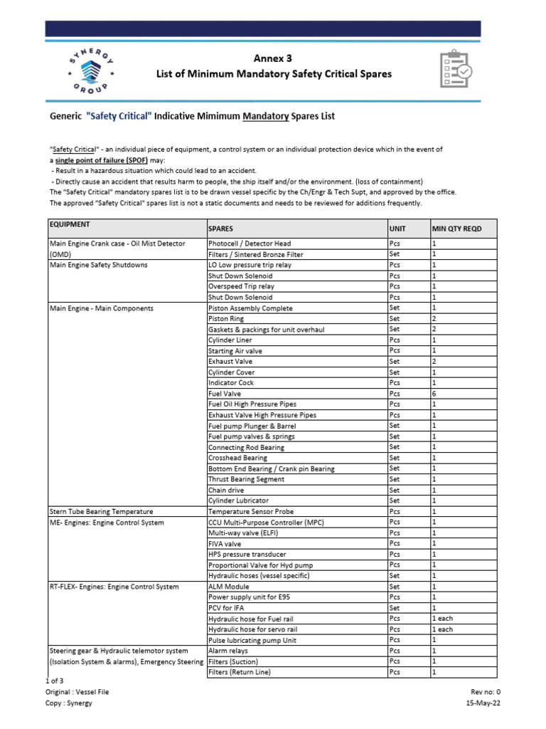 Critical Spares List | PDF | Pump | Servomechanism