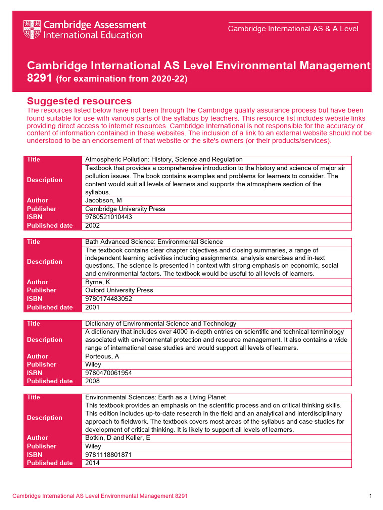 8291 Suggested Resources List | PDF | Conservation Biology | Ecology