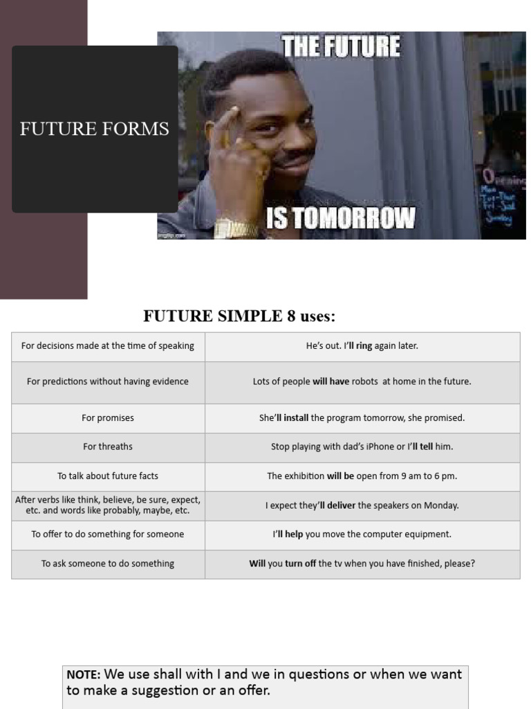 Future Forms | PDF | Language Mechanics | Grammar