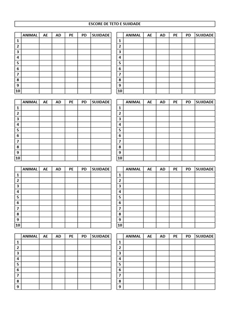 Escore de Esfincter | PDF