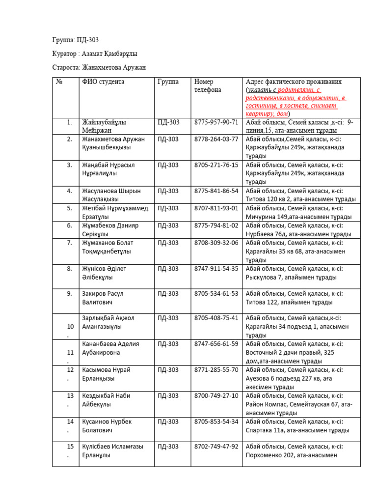 303 проживания | PDF