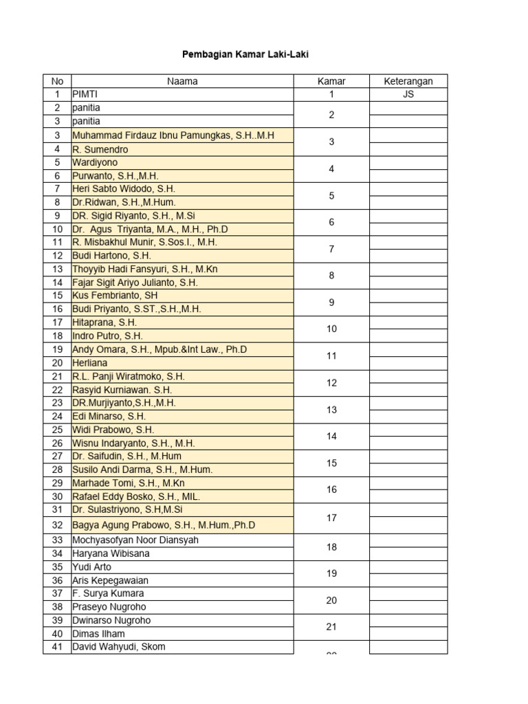 Pembagian Kamar Laki-Laki | PDF