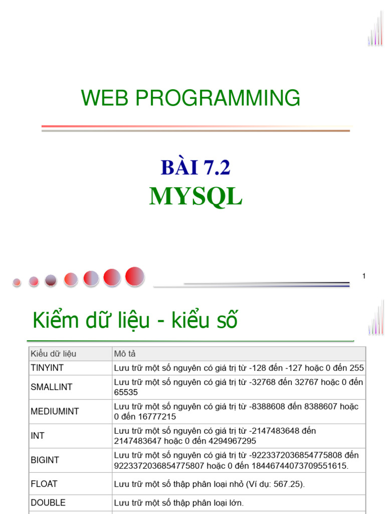 Bai7.2 MySQL | PDF