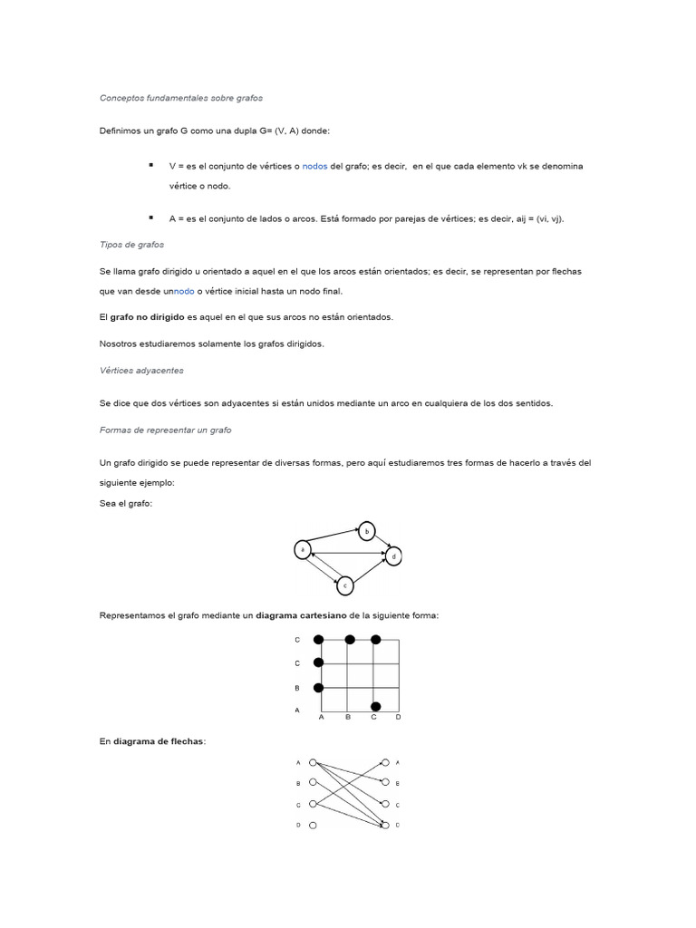 Conceptos Fundamentales Sobre Grafos | PDF | Vértice (teoría de grafos ...