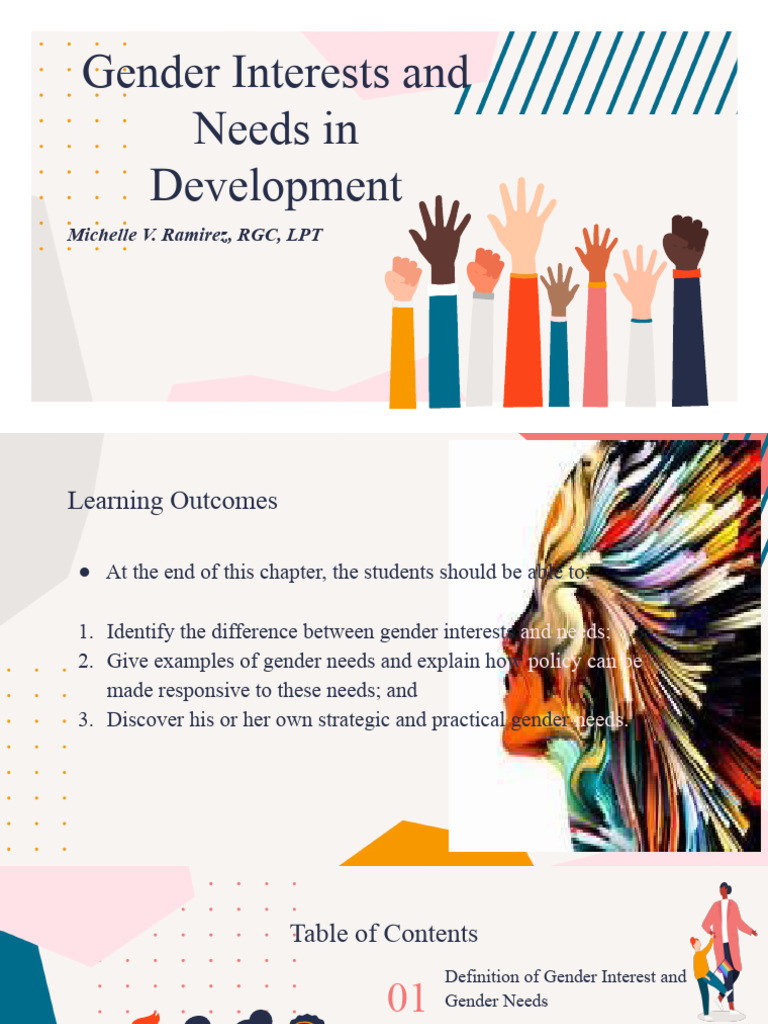 Gender Interests and Needs in Development | PDF | Gender | Gender Studies