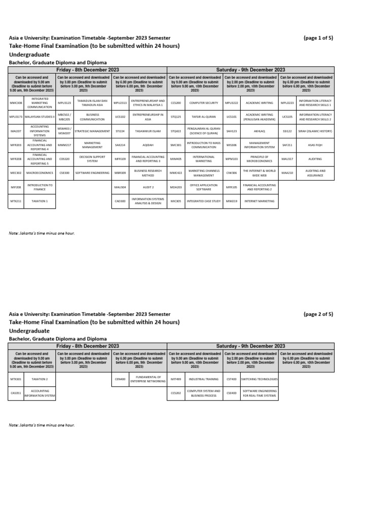 Ug Take Home Final Exam - 24 Hours - September 2023 Semester | PDF | Accounting | Audit