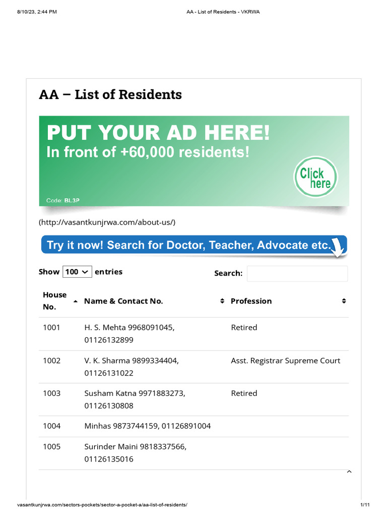 AA - List of Residents - VKRWA | PDF