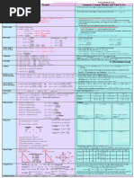 Leaving Cert Maths Log Tables Guide | PDF | Trigonometric Functions | Sine