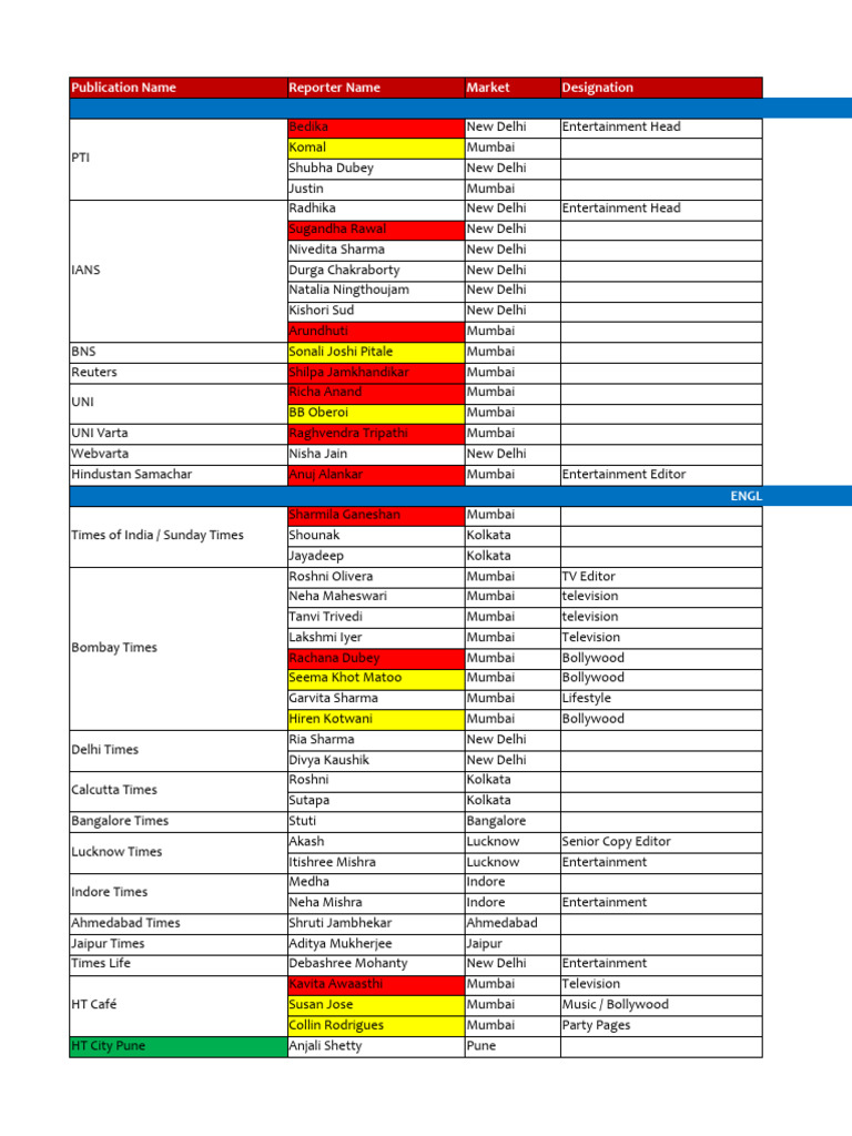Entertainment Master Media List | PDF | Mumbai | Mass Media