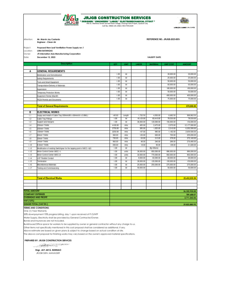 JTI - New Leaf Vent Power Supply | PDF