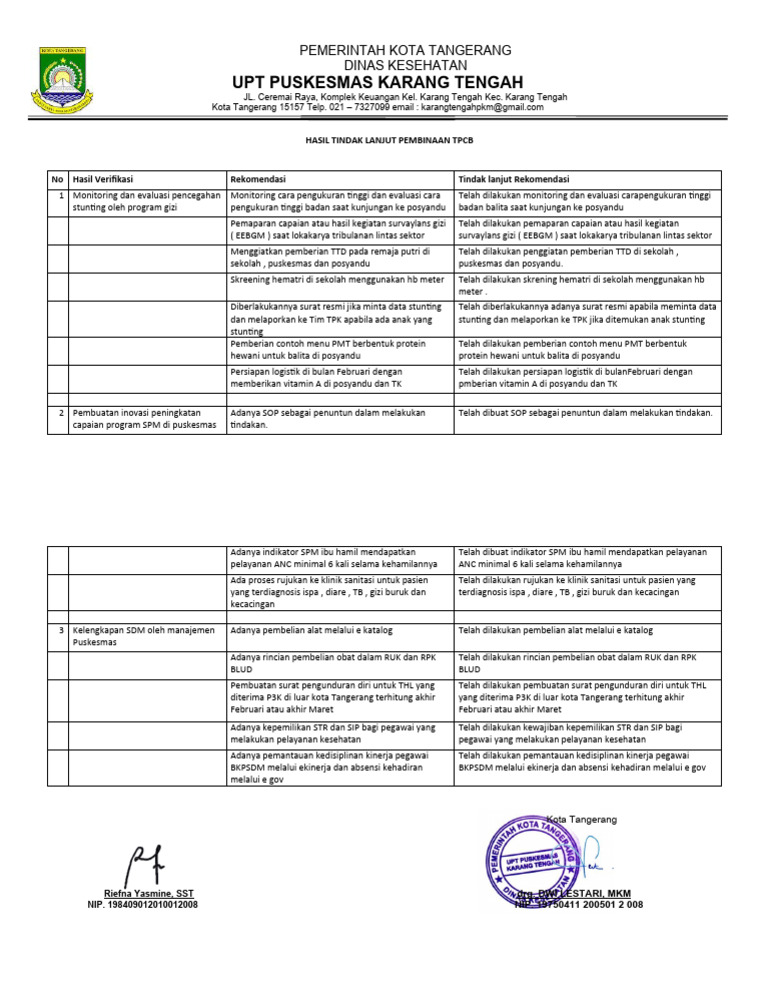 Hasil Tindak Lanjut Pembinaan TPCB | PDF | Kesehatan Holistik