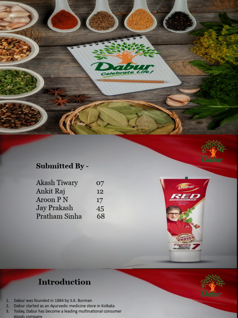 Dabur by Akash | PDF | Supermarket | Convenience Store