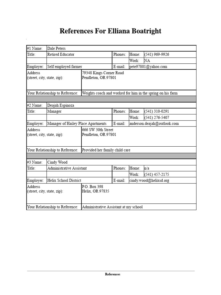 References Worksheet | PDF