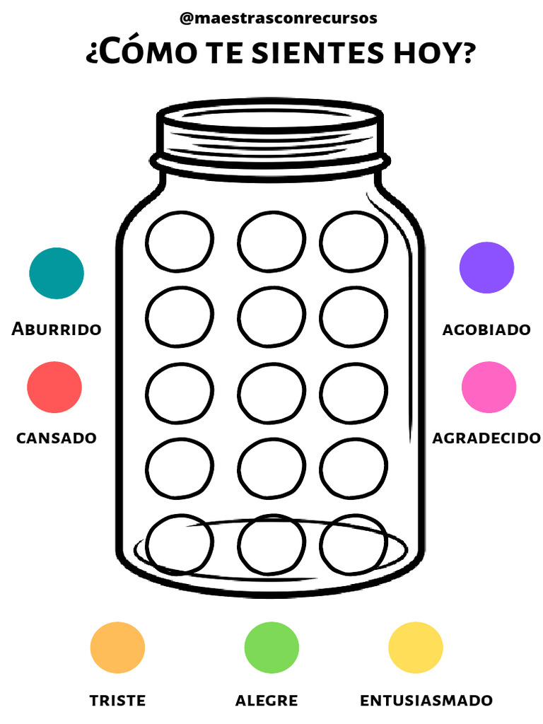 Frasco de Emociones: ¿Cómo te sientes? | PDF | Cocina, comidas y vino