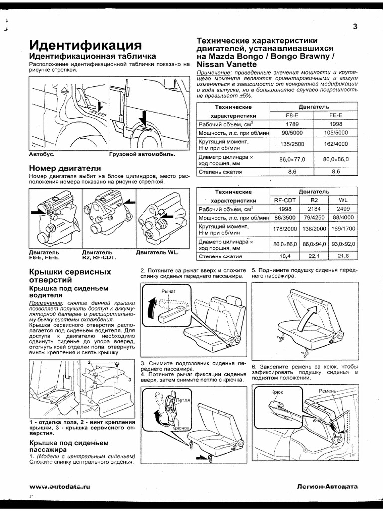 Mazda 181 | PDF | Land Vehicles | Motor Vehicle Manufacturers