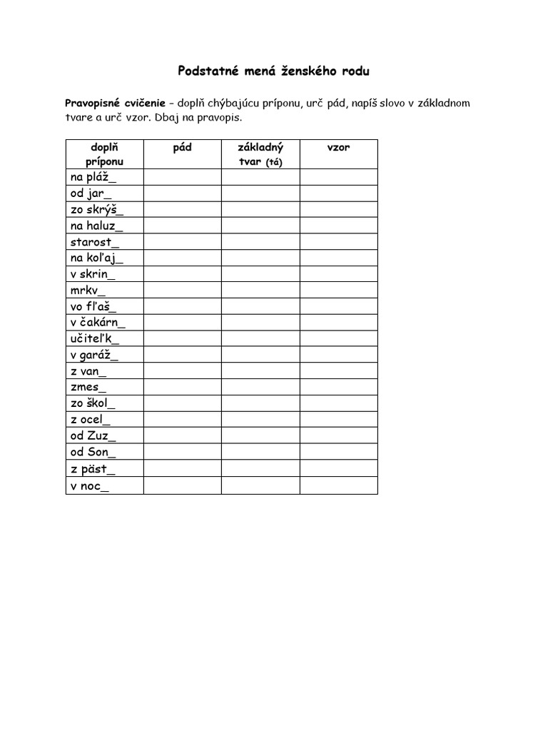 Podstatné Mená Ženského Rodu - PL | PDF