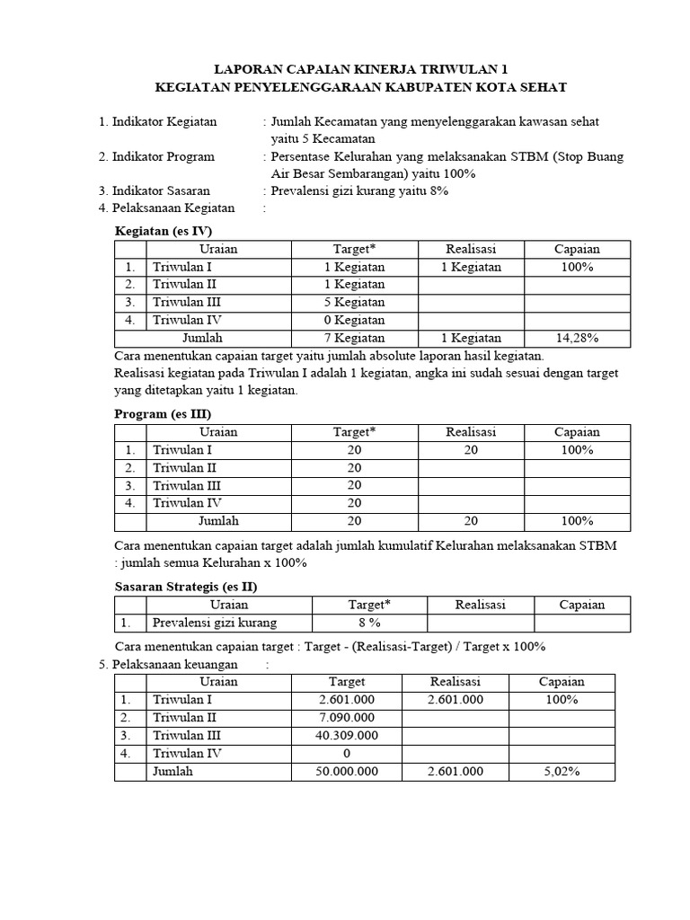 Lap Capaian Kinerja Kota Sehat TR 1 Dan 2 Tahun 2022 | PDF