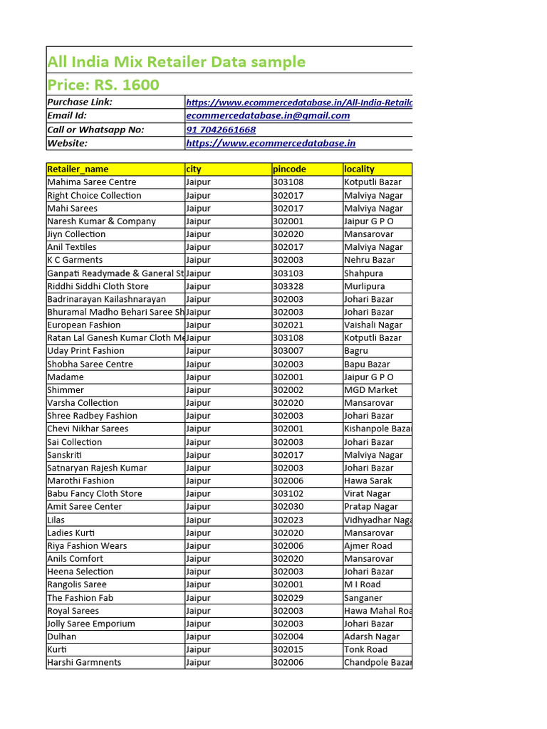 6 All India Retailer Database Sample | PDF