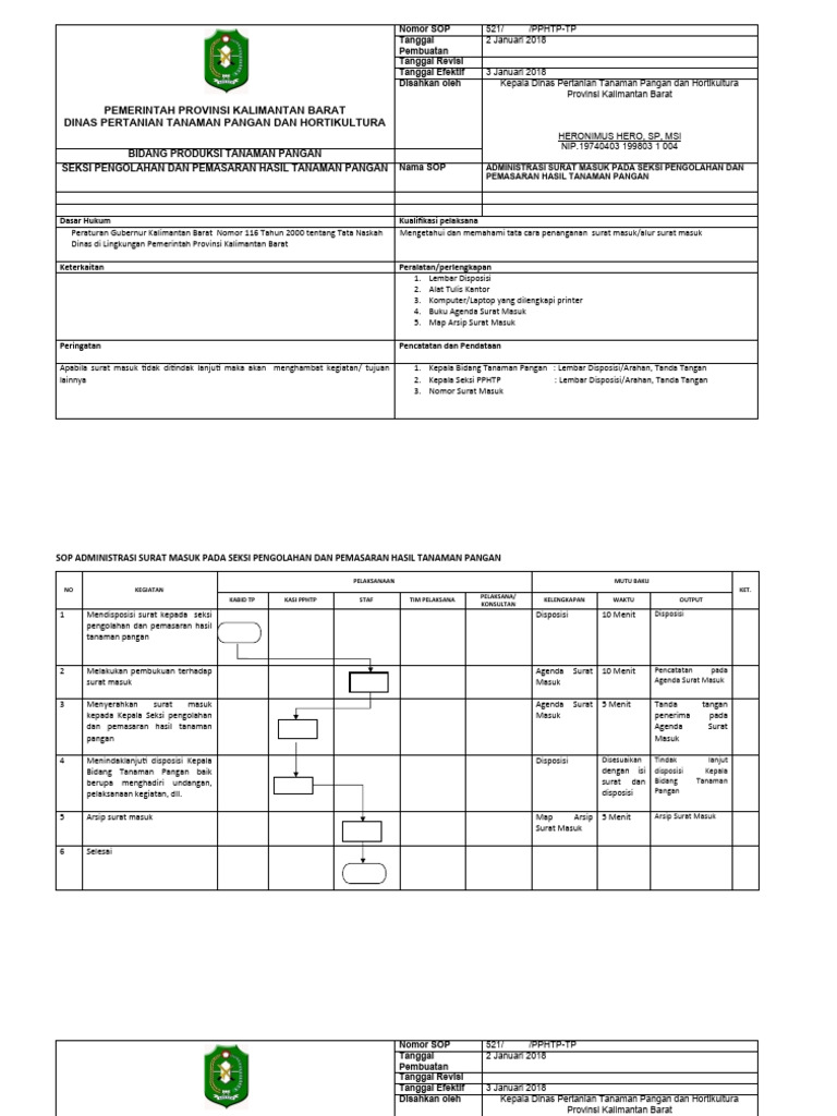 SOP Administrasi Surat Tanaman Pangan | PDF