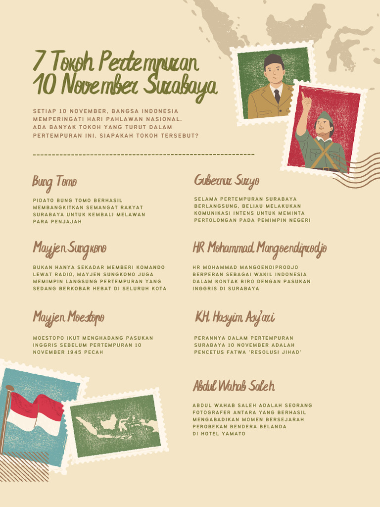 Poster Tokoh Hari Pahlawan Ilustrasi Krem | PDF