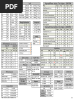 Performance ATPL EASA. Notes | PDF | Flight | Aeronautics