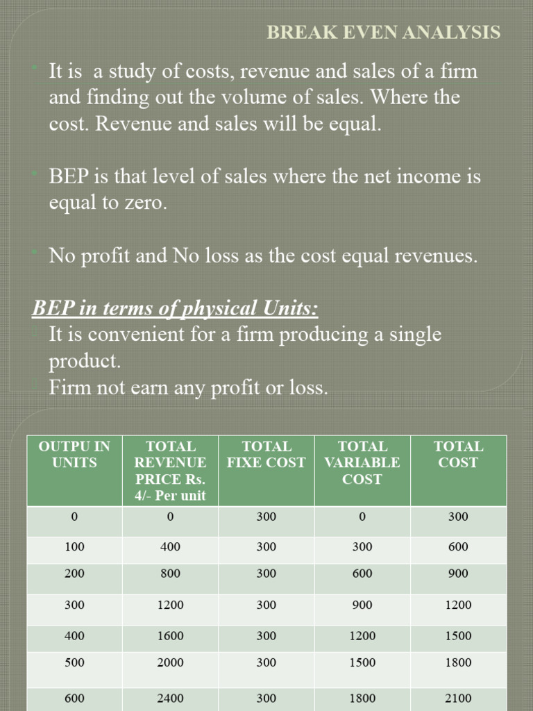 Break Even Analysis | PDF