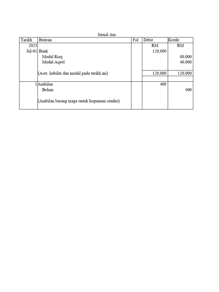Folio - Akaun - 2023 | PDF