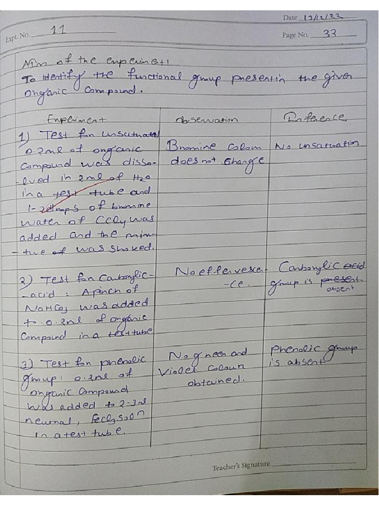 Practical No-12 | PDF