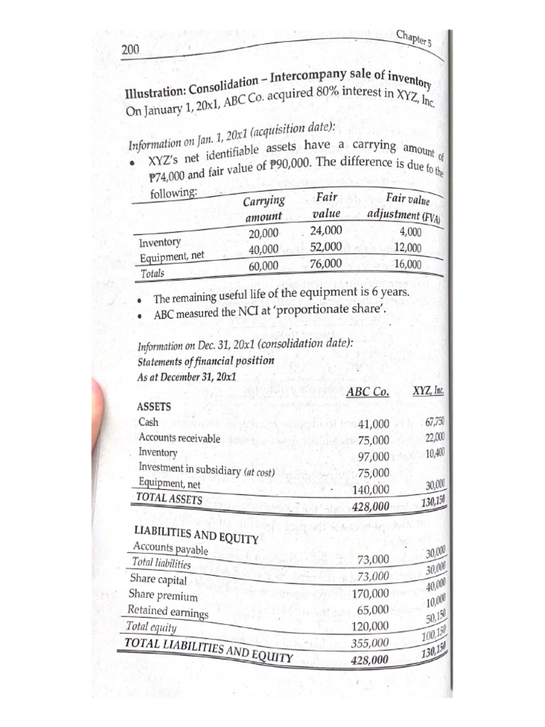 Illustration Consolidation Intercompany Sale of Inventory | PDF