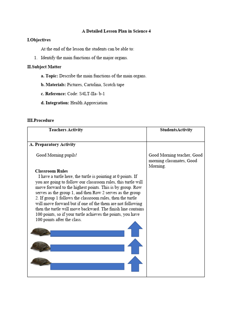 Major Organs Lesson Plan for Grade 4 | PDF | Human Body | Blood
