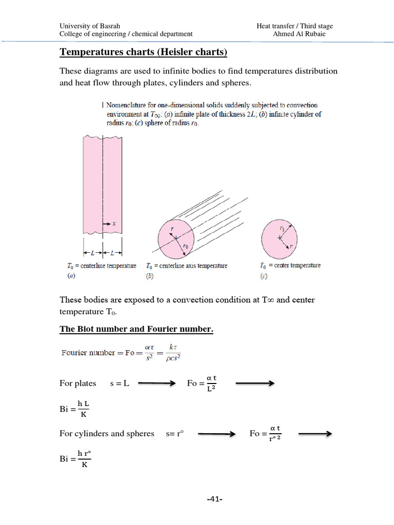 Heisler Charts for Heat Transfer Analysis | PDF | Heat Transfer ...