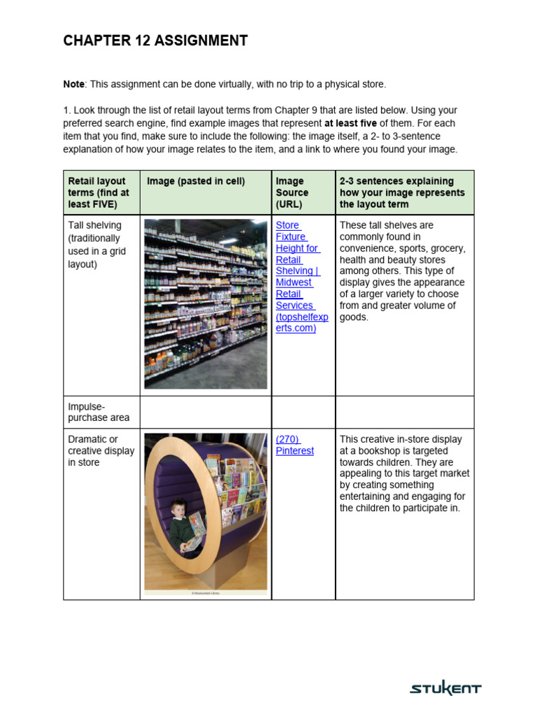 Chapter 12 Assignment - Retailing | PDF | Retail | Financial Markets