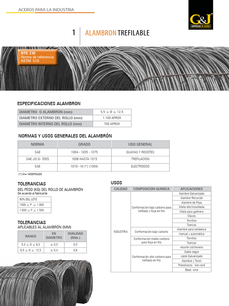 Acero para La Industria - Gyj Empresas de Acero | PDF | Sector secundario de la economía ...