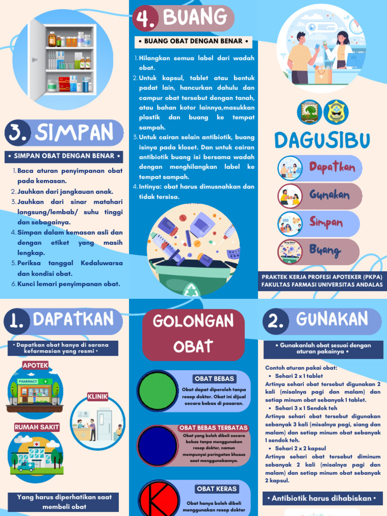 Brosur Dagusibu | PDF